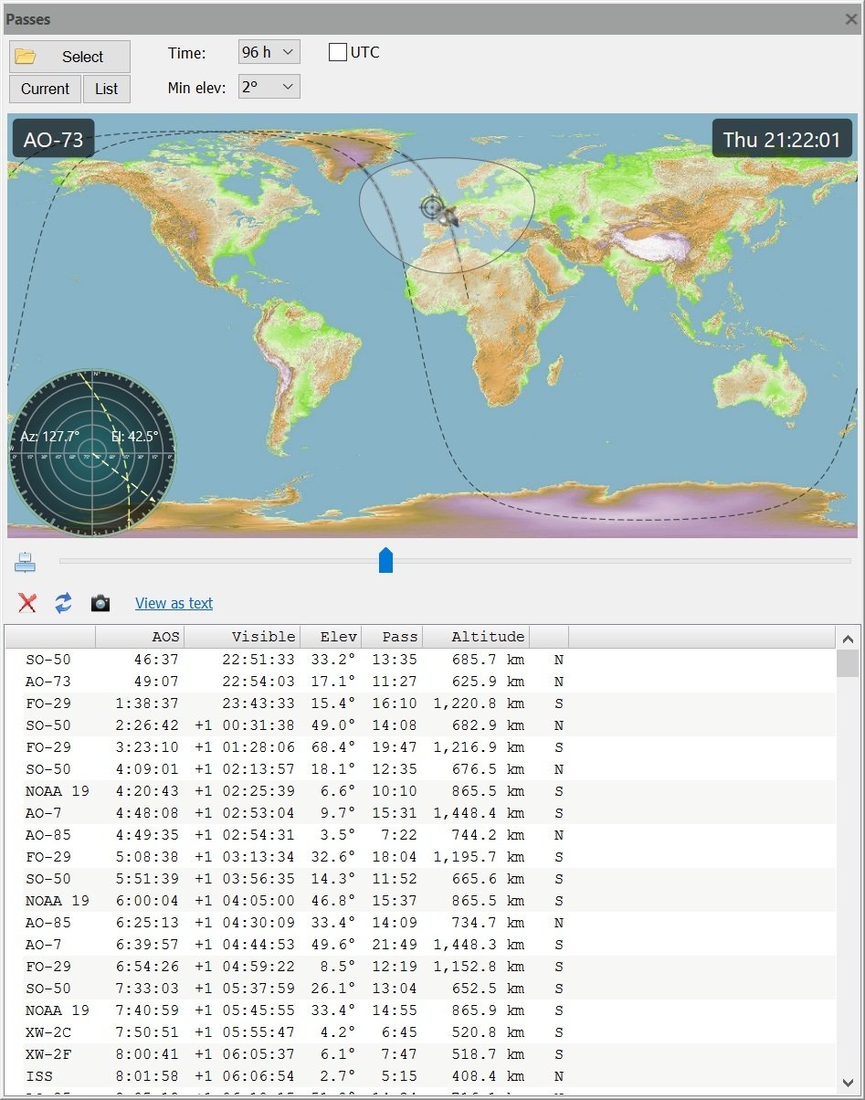 Tracking - SDR-Radio.com - Software Defined Radio